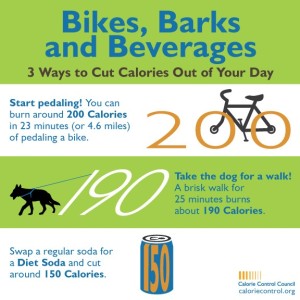 Calorie Reduction Infographic - Calorie Control Council