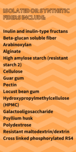 The Bountiful Benefits of Fiber - Calorie Control Council